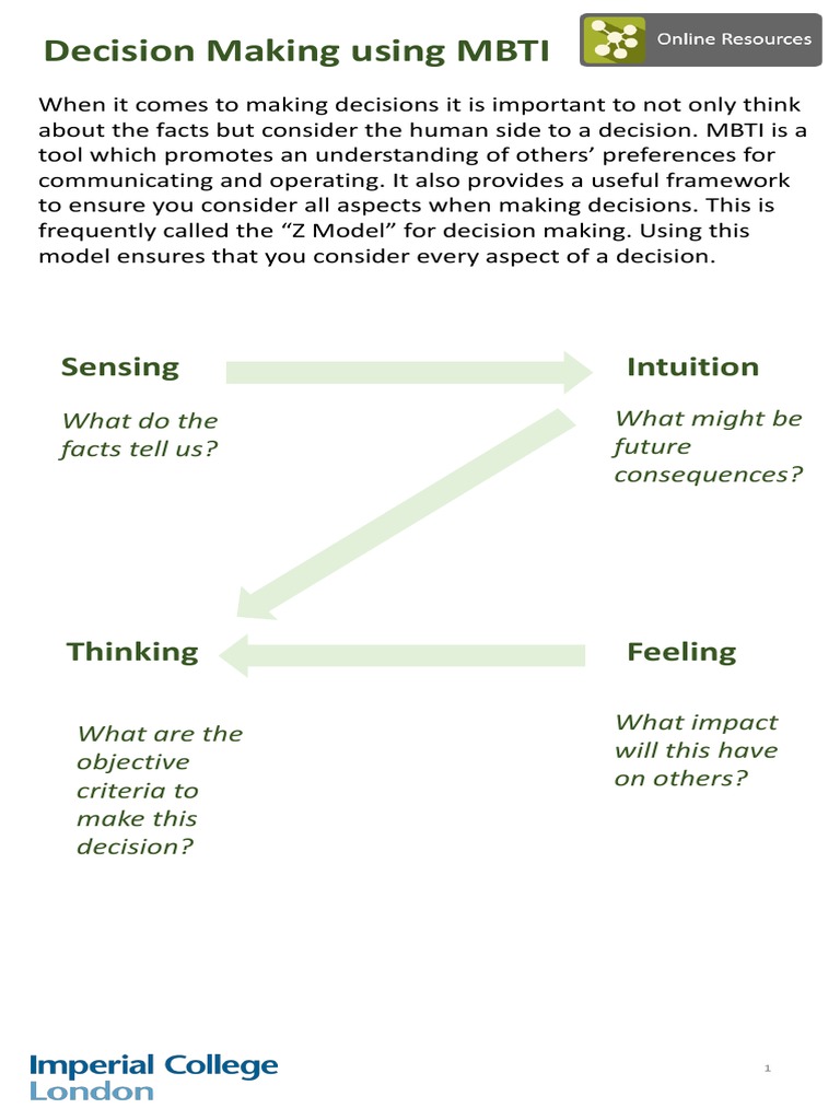 Decision Making Using MBTI | PDF | Decision Making | Cognitive Science