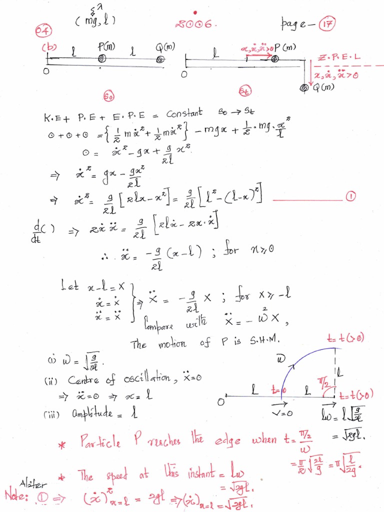 SHM 17 | PDF