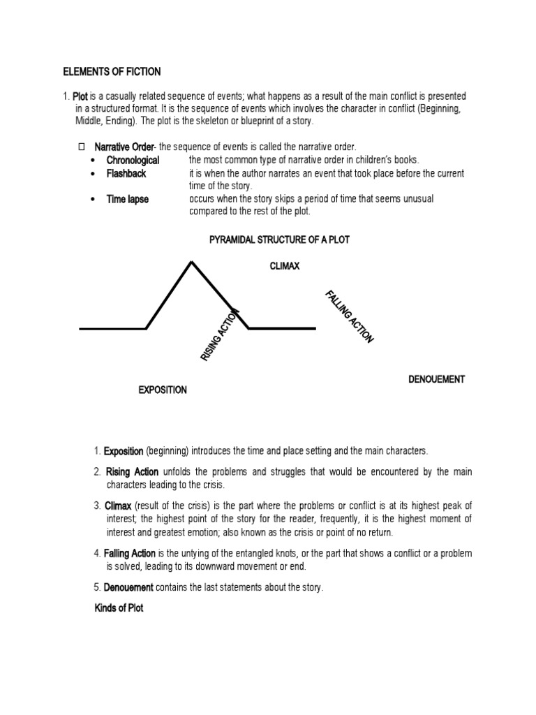 Pyramidal Structure of A Plot | PDF | Plot (Narrative) | Narration