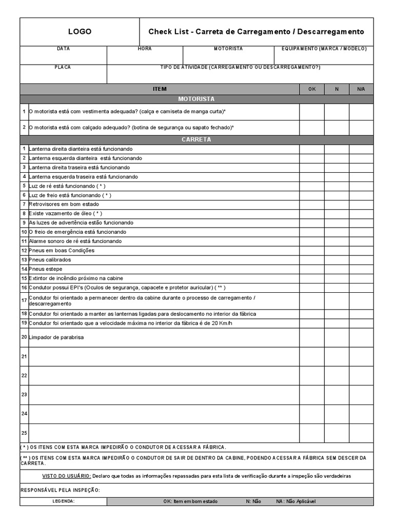 Check List Carreta | PDF