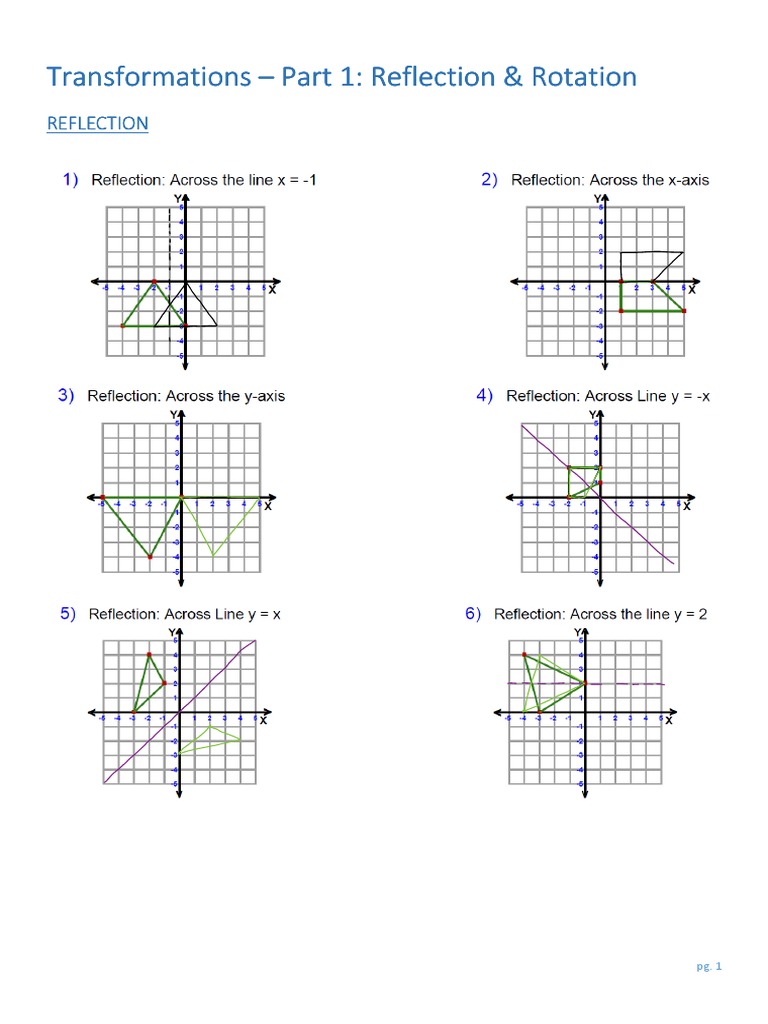 Transformations Practice Worksheet | PDF | Shape | Euclidean Vector