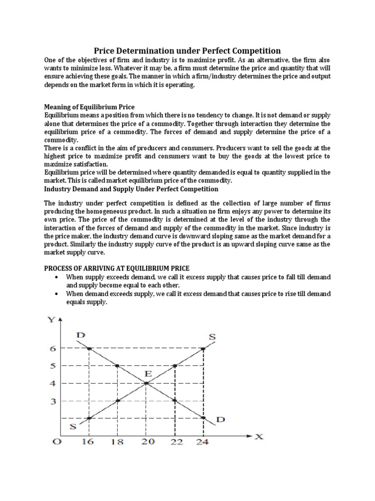 Chapter 6 Price Determination | PDF | Supply And Demand | Supply ...