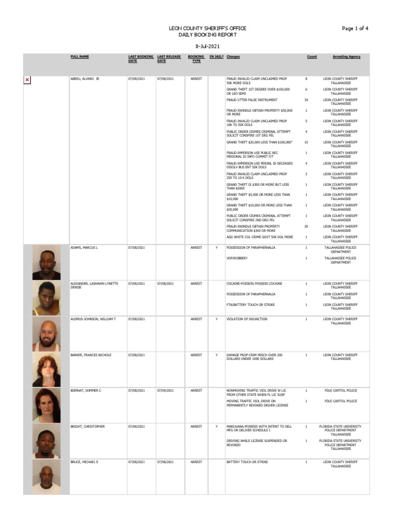 Leon County Sheriff'S Office Daily Booking Report 8-Jul-2021 Page 1 of ...