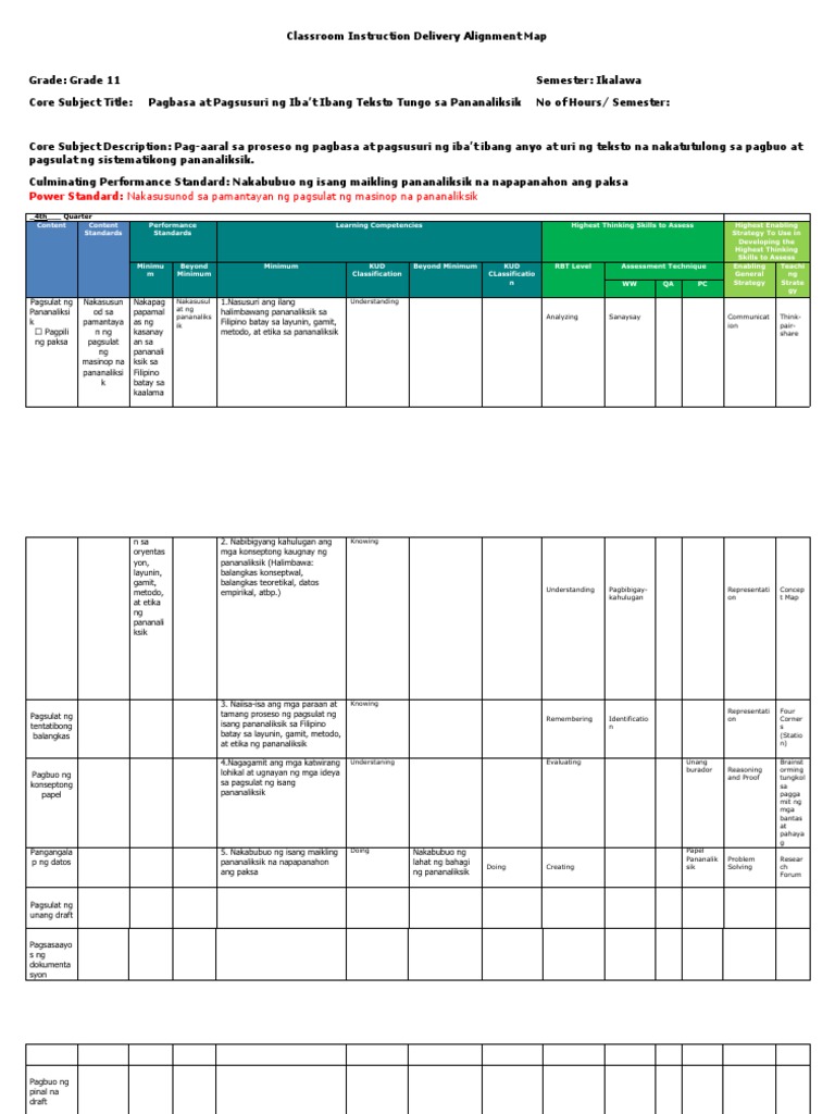 Sample CIDAM 5 | PDF