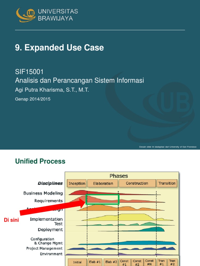Expanded Use Case: SIF15001 Analisis Dan Perancangan Sistem Informasi | PDF | Use Case ...