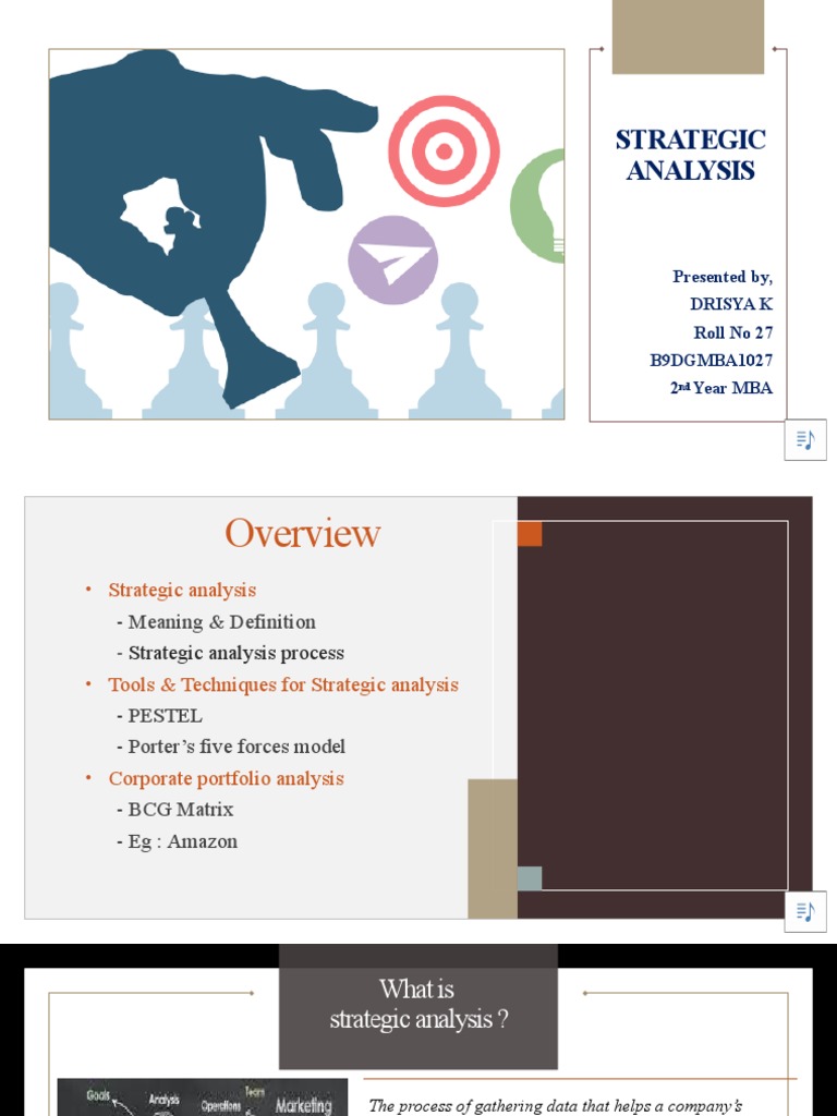 Strategic Analysis: Presented By, Drisya K Roll No 27 B9DGMBA1027 2 ...