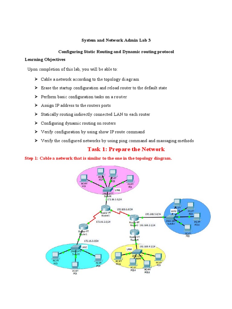 Lab Network Pdf Ip Address Router Computing 