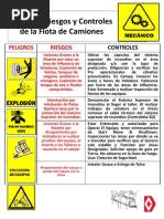 Infografia Uso Epp | PDF | Soldadura | Construcción