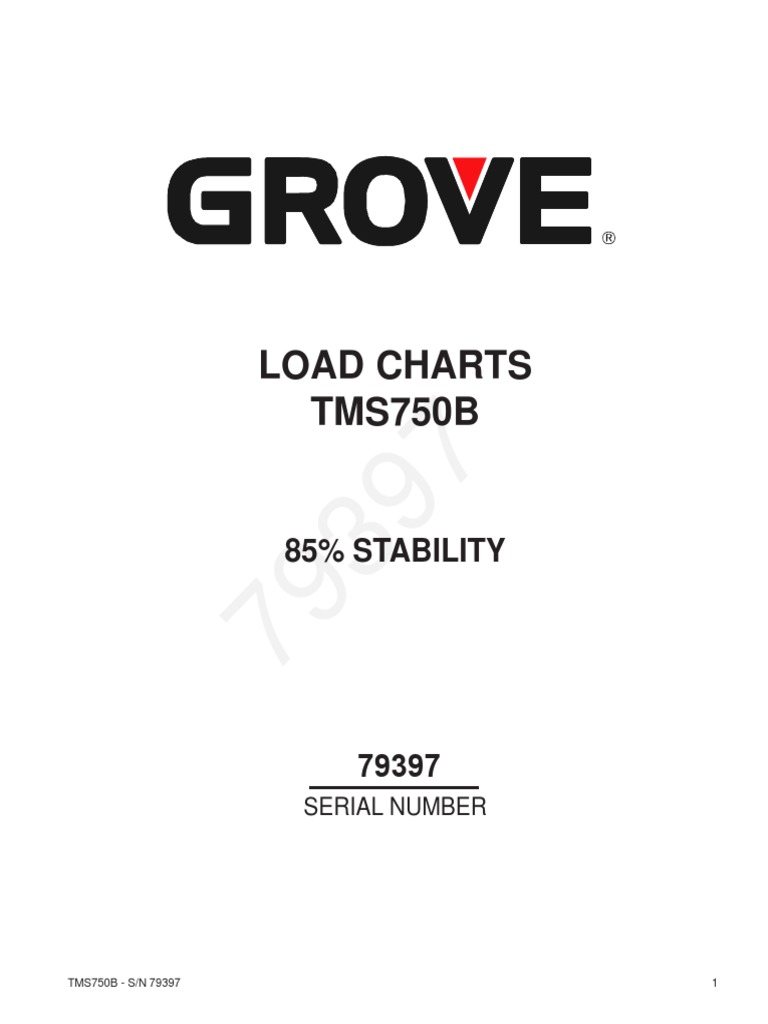 TMS750B Load Chart Overview | PDF | Crane (Machine) | Manufactured Goods