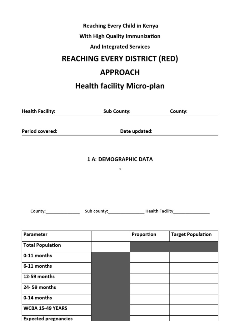 Health Facility Micro Plan-2 | PDF | Measles | Public Health