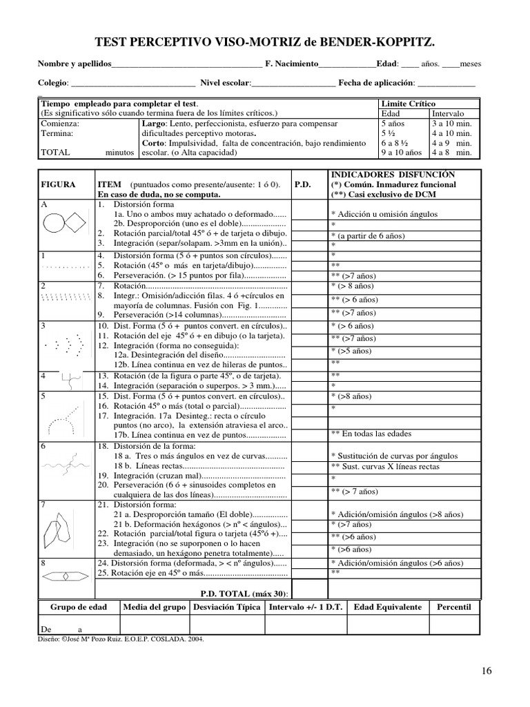 Hoja Corrección Bender Koppitz | PDF | Diagnóstico psiquiátrico | Salud mental
