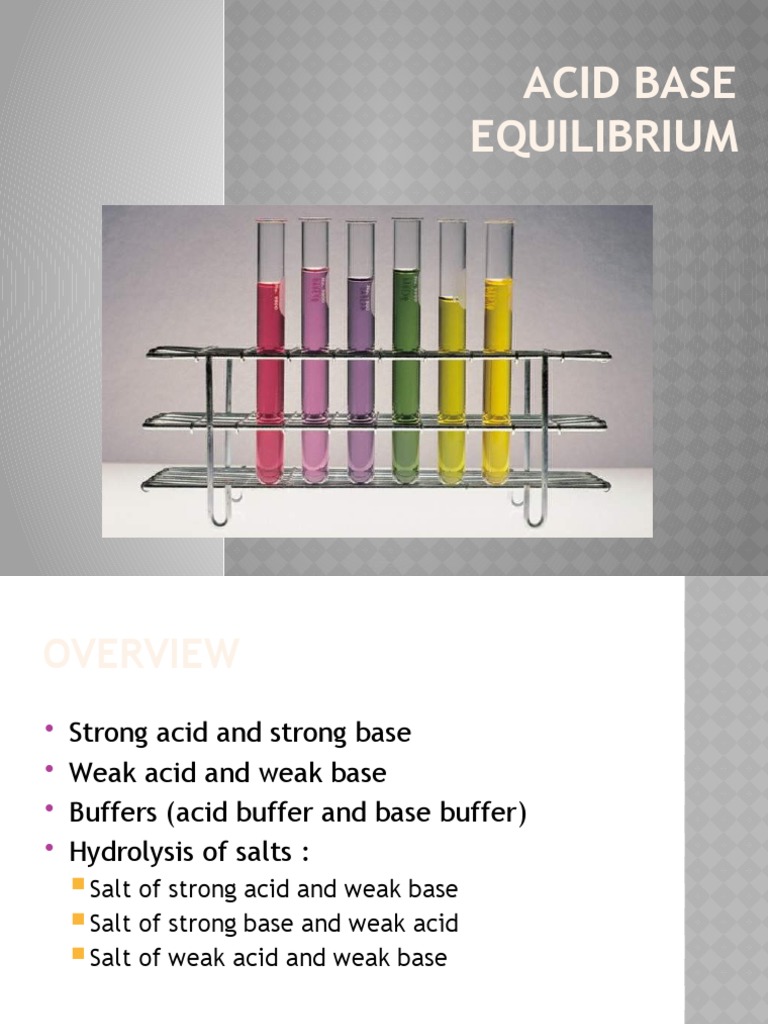 Kesetimbangan Asam Basa Dan Buffer | PDF | Acid Dissociation Constant | Ph