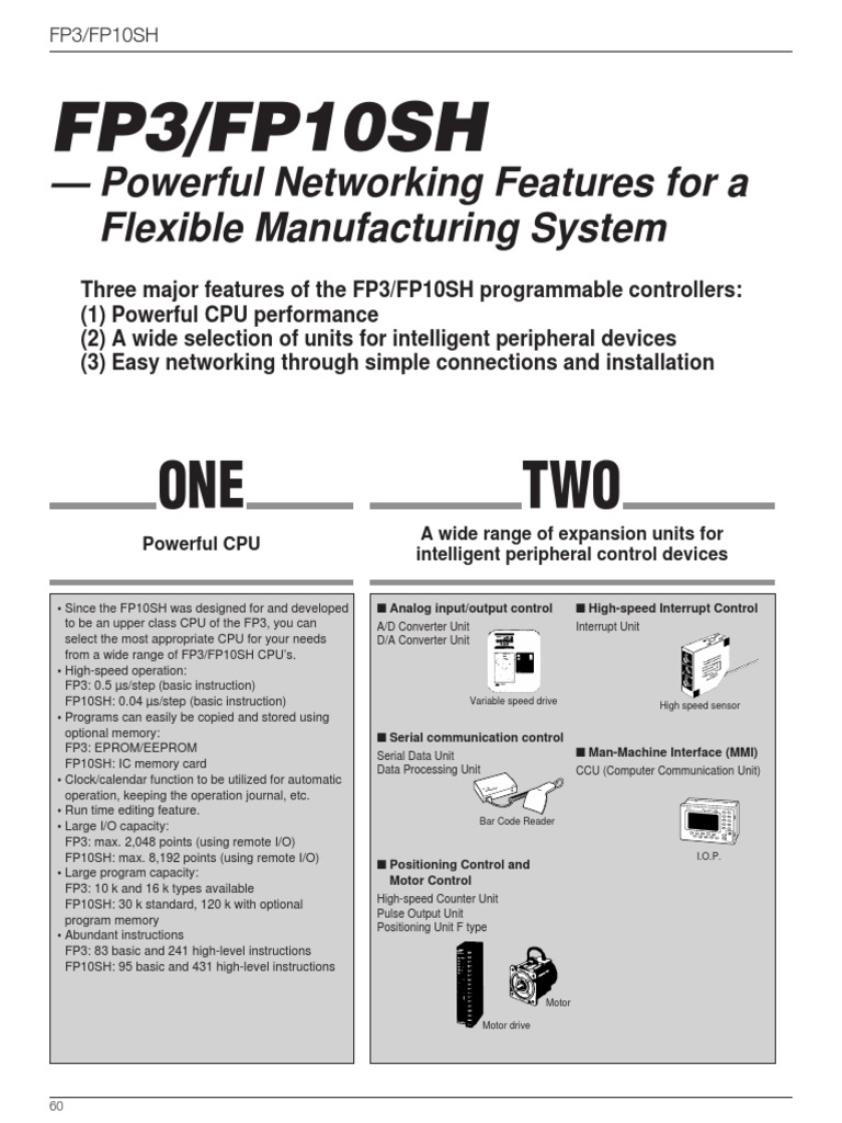 fp10sh Technical Manual | PDF | Central Processing Unit | Input/Output