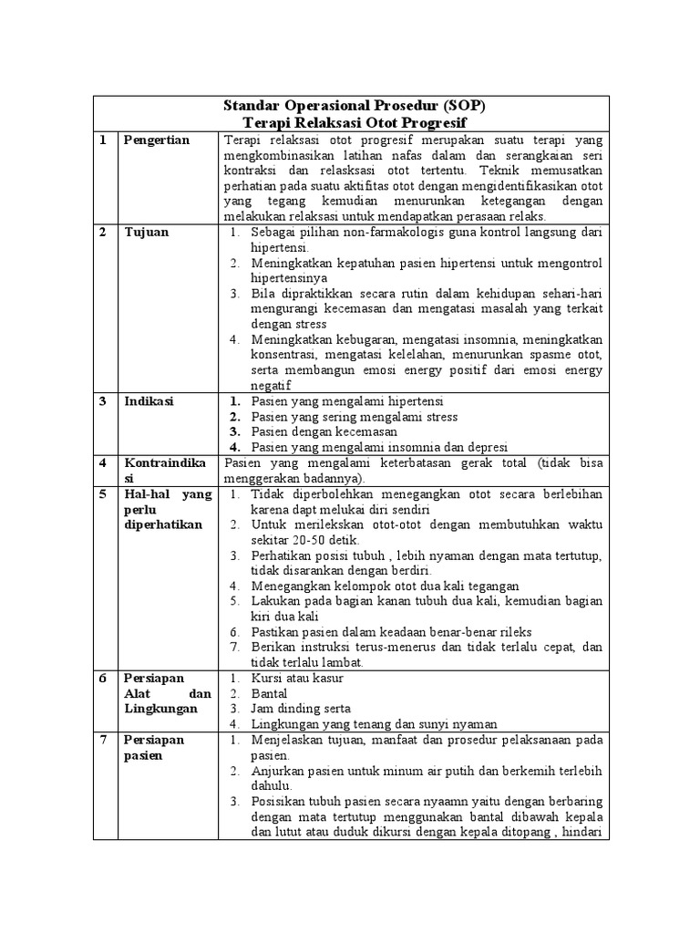 Sop Relaksasi Otot Progresif | PDF