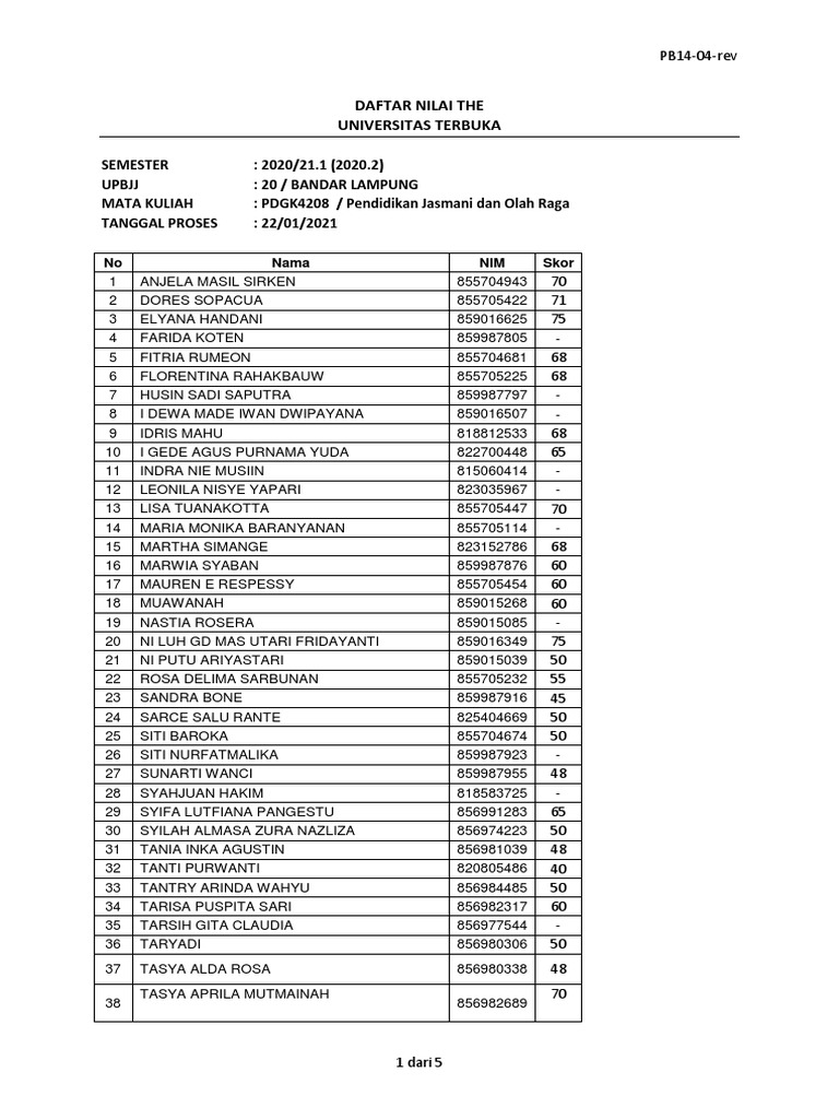 Daftar Nilai The Universitas Terbuka | PDF