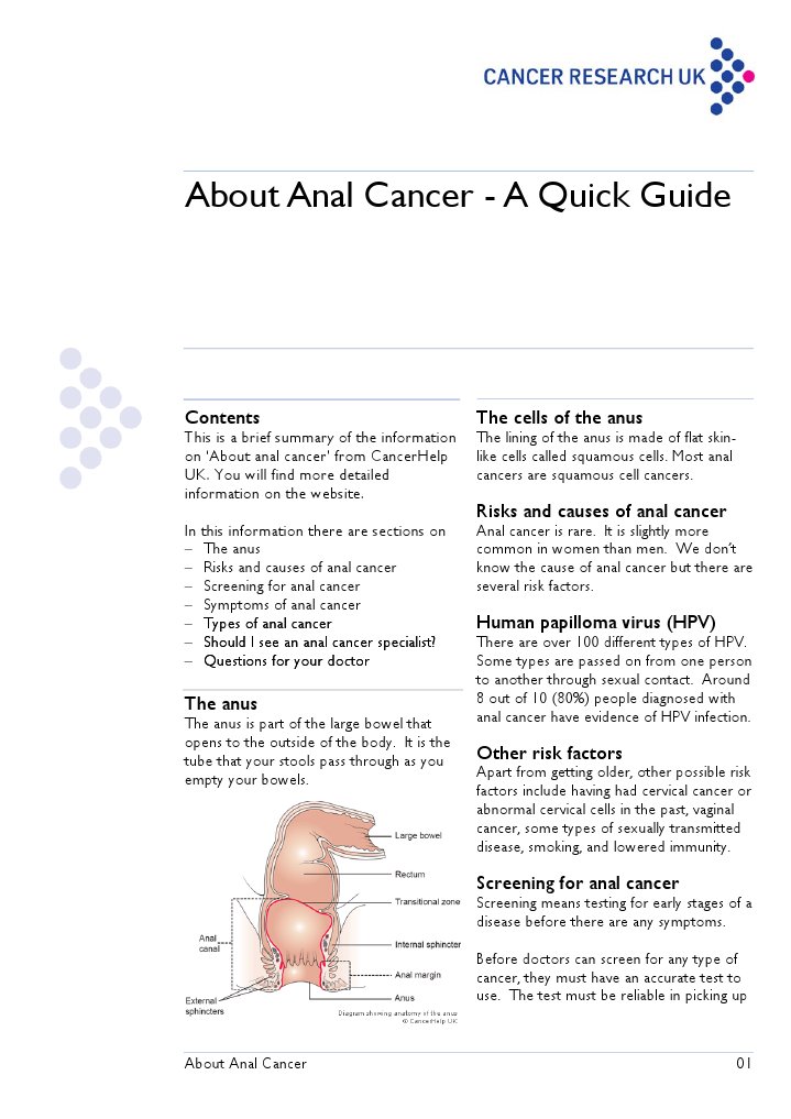 About Anal Cancer - A Quick Guide: The Cells of The Anus | PDF ...