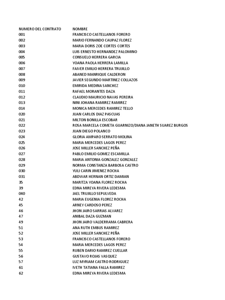 Tabla de Contratos | PDF | Personas