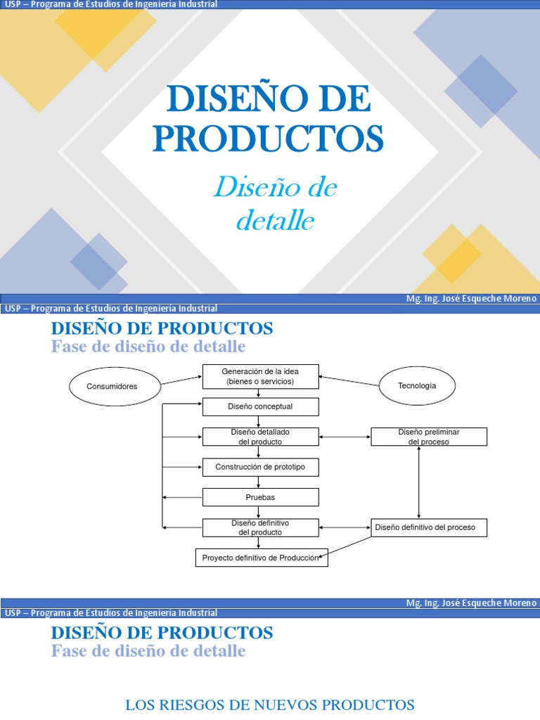 Semana 5 Diseño de Detalle | PDF | Diseño | Producto (Negocio)