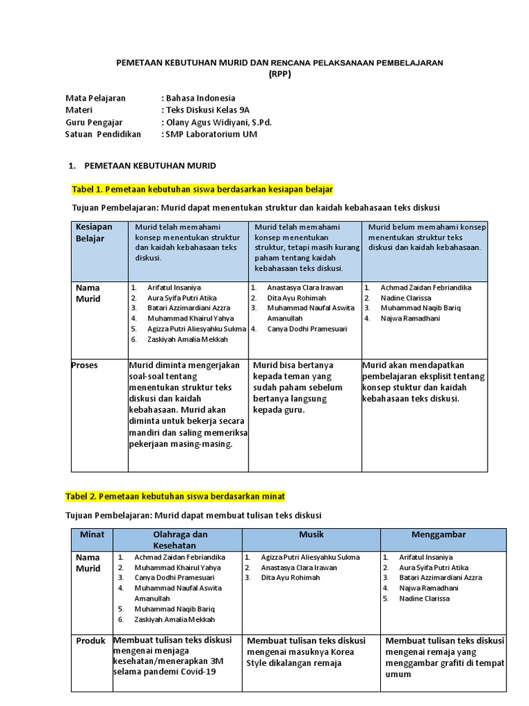 Contoh Pemetaan 2 | PDF