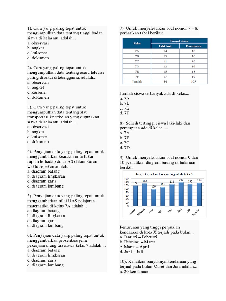 Cara mengumpulkan data dengan metode angket, kuisioner, dan observasi | PDF