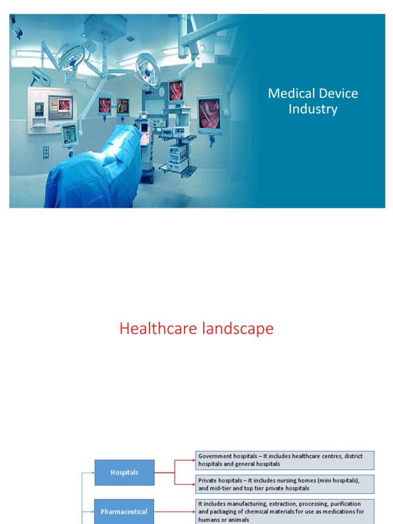 Medical Devices 2021 | PDF | Medical Device | Safety