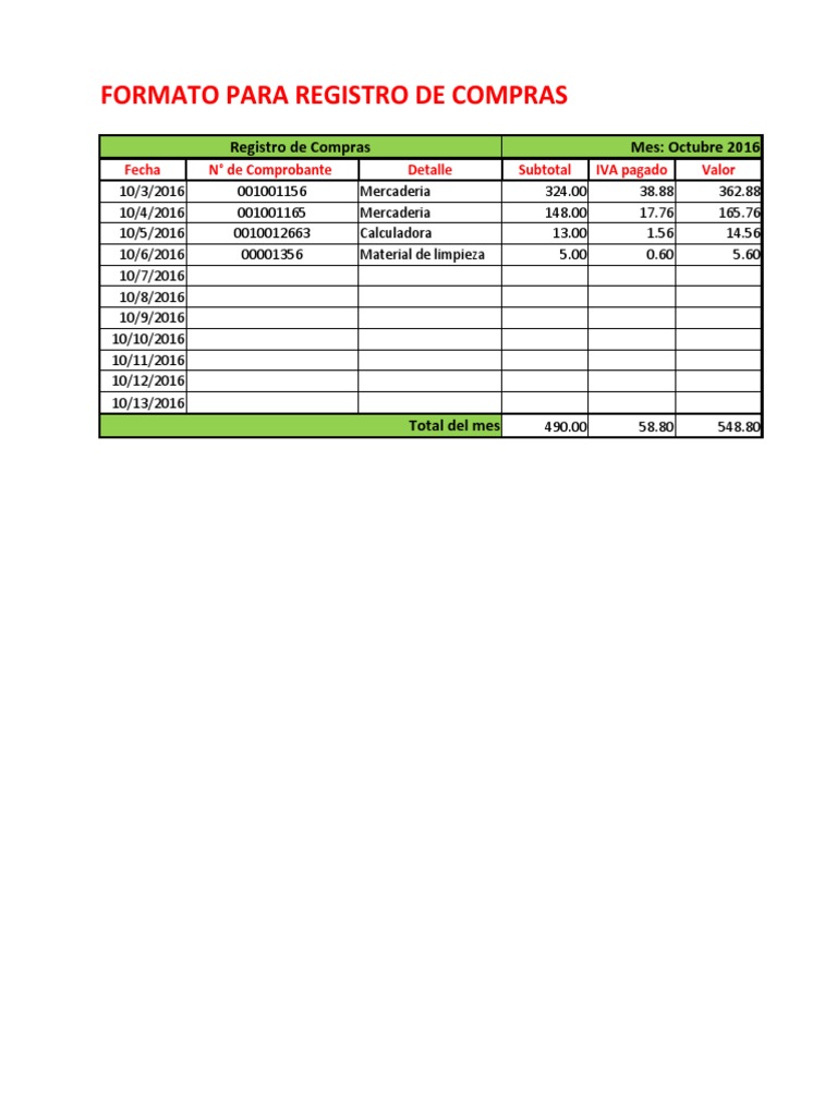 Registro de Compras (1) CPT | PDF