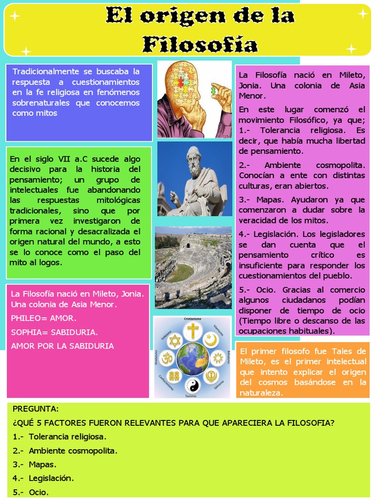 INFOGRAFIA | PDF | Teorías filosóficas | Science