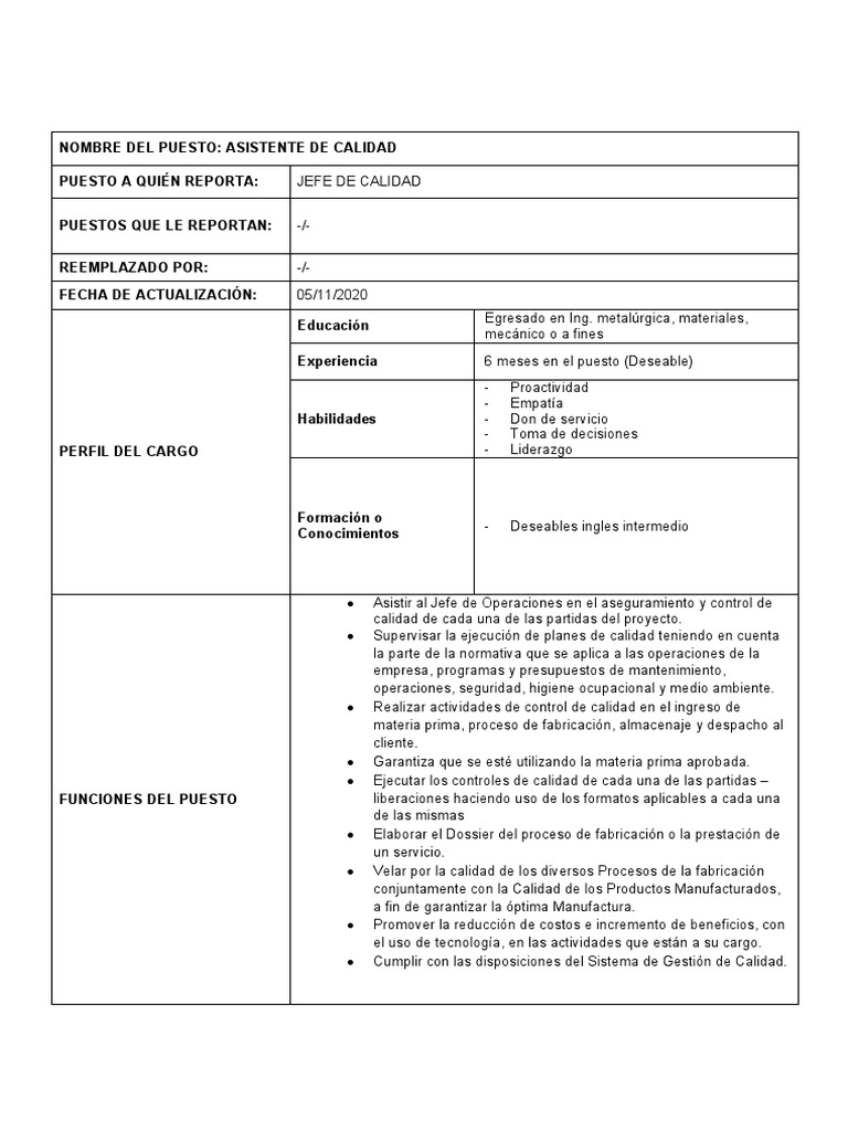 Perfil de Asistente de Calidad | PDF | Calidad (comercial) | Presupuesto