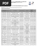 DSWD RRCY Directory | PDF