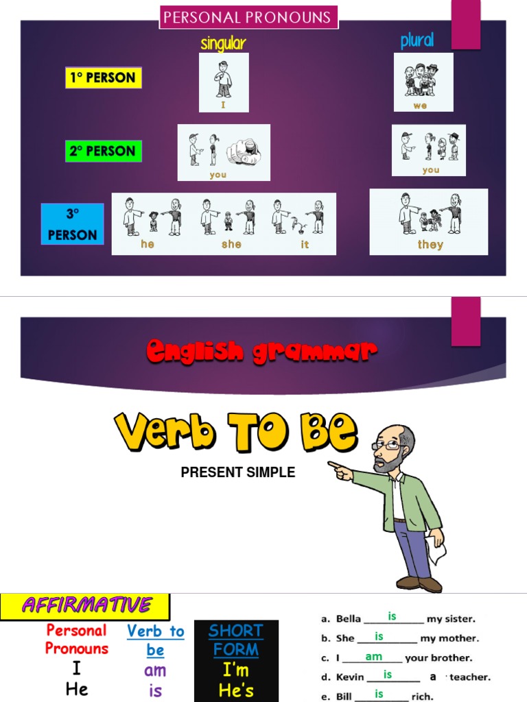 Verb To Be and Possessive Adjectives | PDF | Verb | English Language