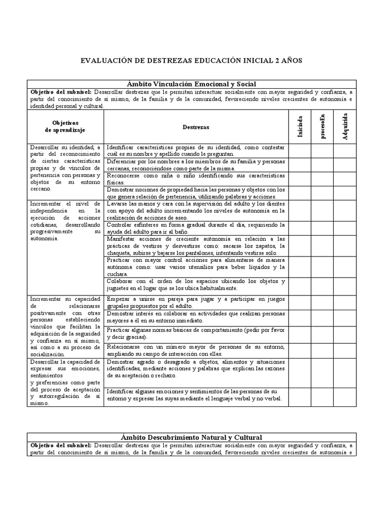 Evaluación de Destrezas en Niños de 2 Años | PDF | Adultos | Aquisición ...