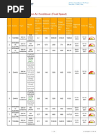 Safety Analysis Function Evaluation (S.A.F.E.) Chart: Project Document ...