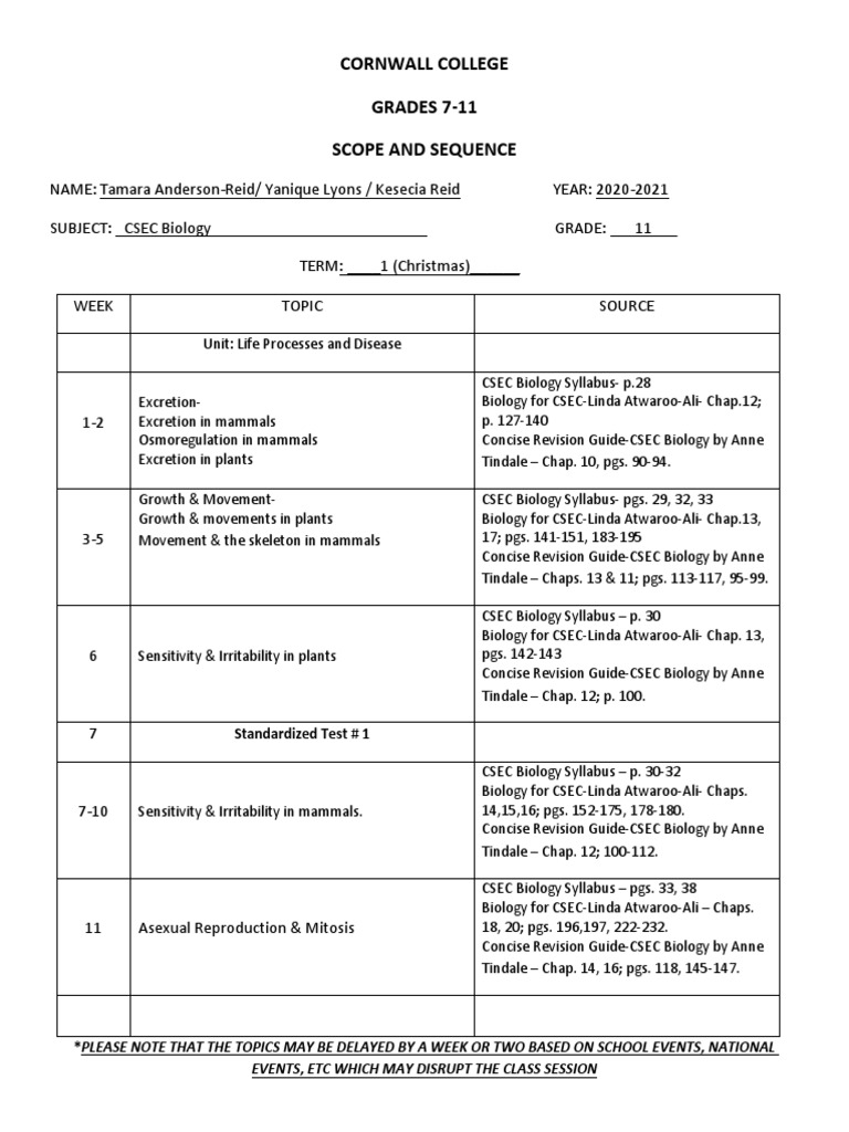 Scope and Sequence | PDF | Biological Processes | Life Sciences