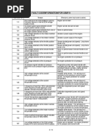 Chapter 5 Deutz EMR 2 Fault Codes New | PDF | Throttle | Electrical ...