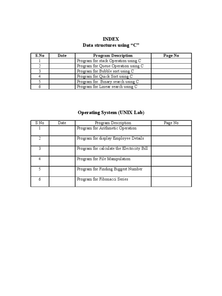 Comprehensive Collection of C and Unix Programming Examples Covering ...