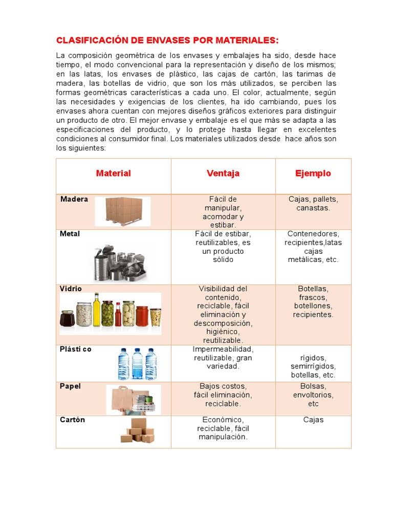 Clasificación de Envases | PDF | Cartón | Botella