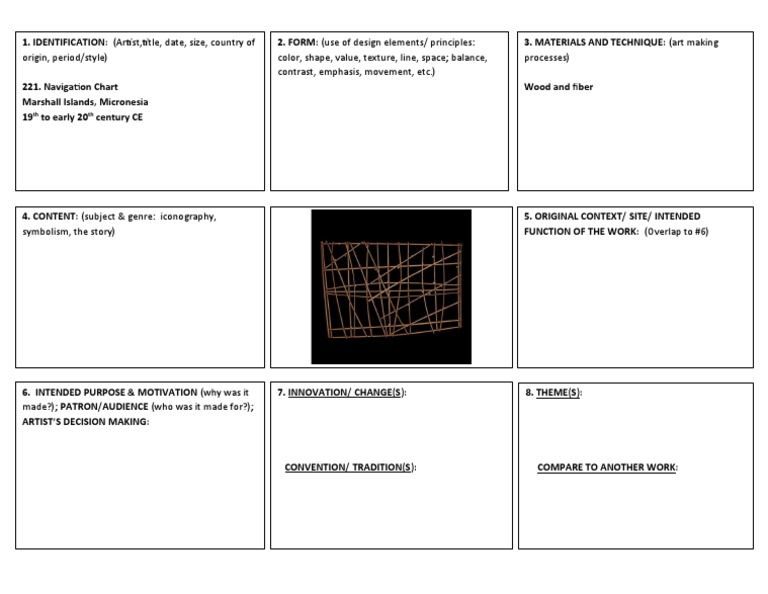 221 Navigation Chart Organizer | PDF