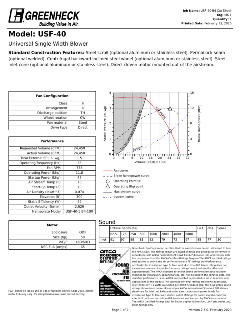 Model: USF-40: Universal Single Width Blower | PDF | Mechanical ...