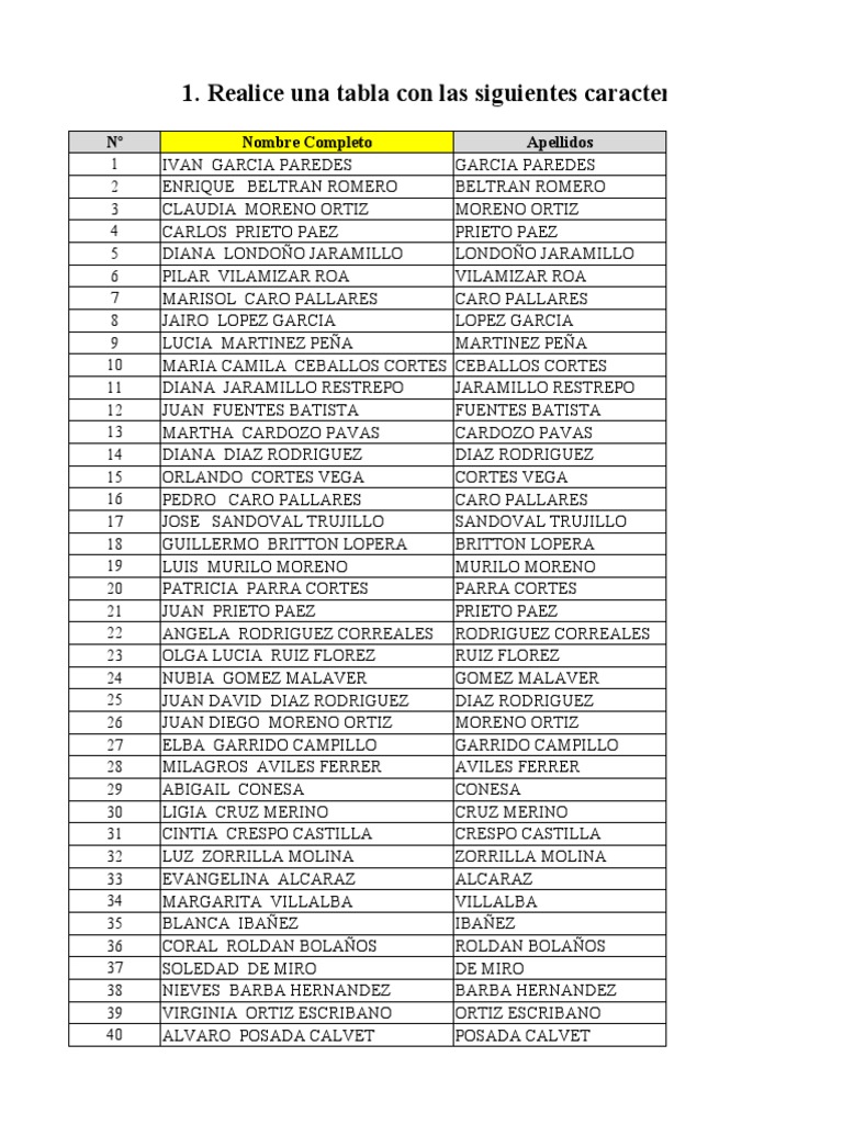 Prueba de Excel #2 Nathalia Calderon | PDF | Empresas que cotizan en bolsa de los Estados Unidos ...