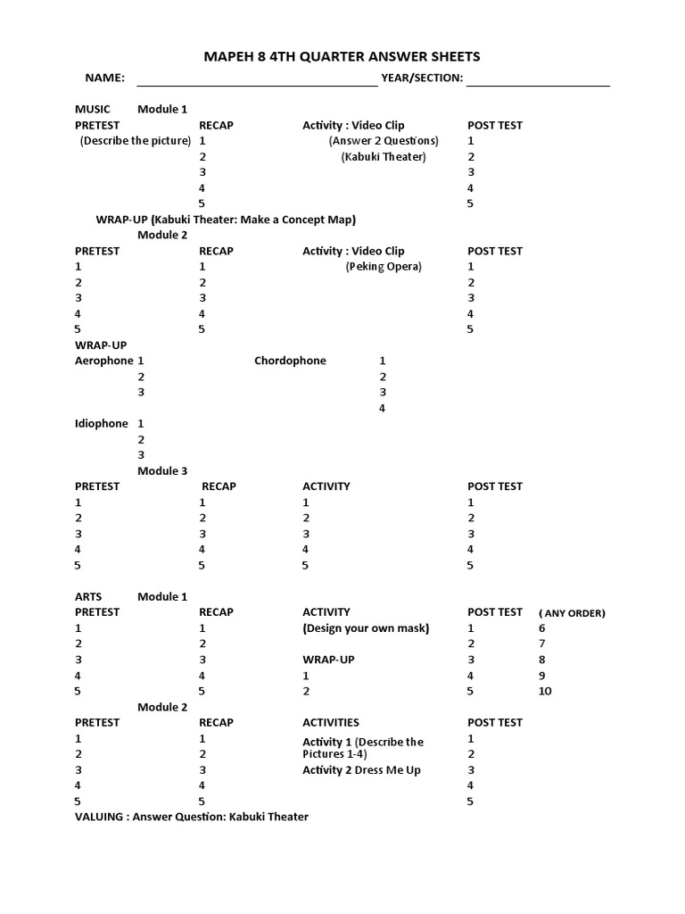MAPEH 4th Quarter Answer Sheets | PDF | Entertainment (General) | Arts ...