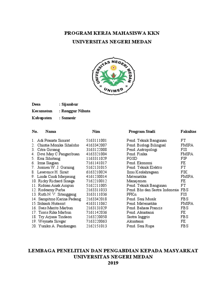 Contoh LAPORAN KKN | PDF