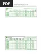 Compresores Rotativos Rechi R22 y R410A | PDF