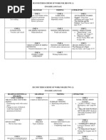 GES Lesson Plan Notes Basic 5 Week 5 Term1 | PDF | Learning | Word