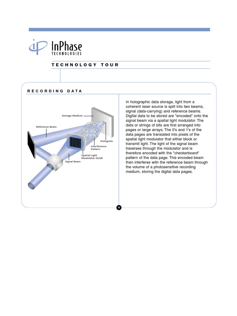 Technology Tour: Recording Data | Download Free PDF | Holography | Atomic