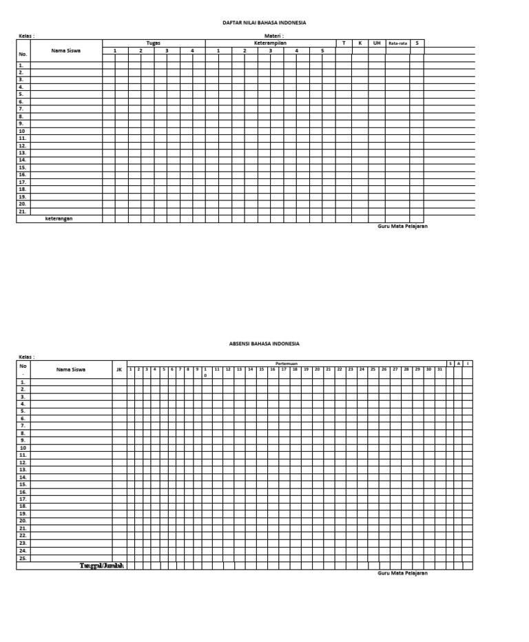 Daftar Nilai Dan Absensi Guru Mapel | PDF