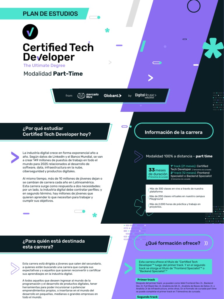 Programa Certified Tech Developer PARTTIME | PDF | Script Java | Ingeniería de software