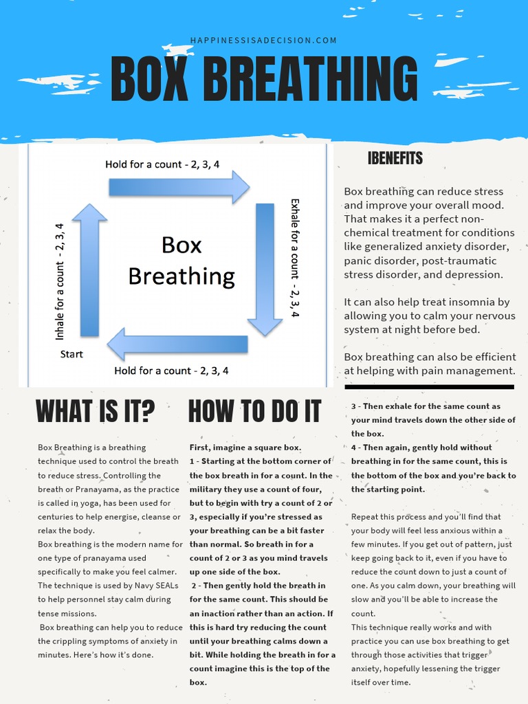 Box Breathing: What Is It? How To Do It | PDF | Breathing | Anxiety