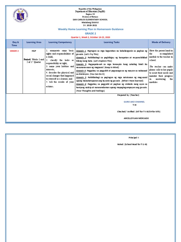 Weekly Home Learning Plan in Homeroom Guidance Grade 2: San Carlos ...