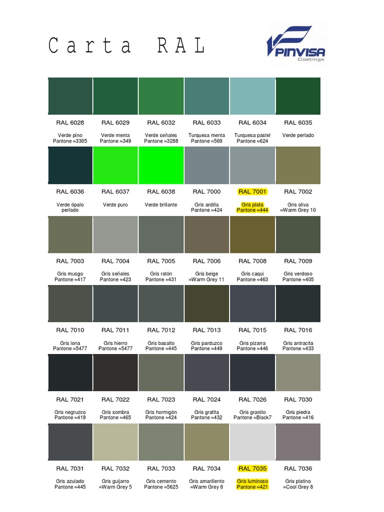 Carta Ral | PDF | marrón | Color