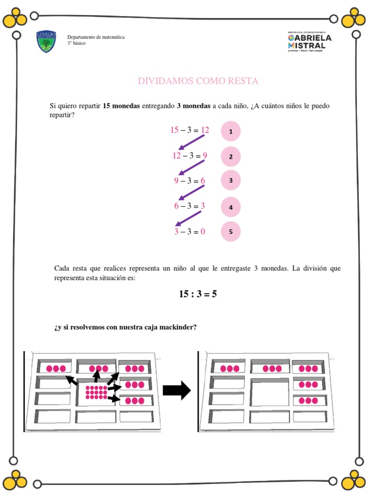 Restas Sucesivas en Divisiones | PDF